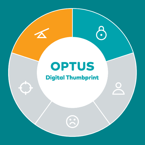 How well do you balance screen time?